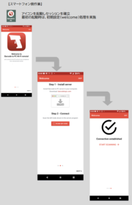 スマートフォンをPCのバーコードリーダーに | AnyThink Park
